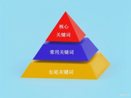 软件工具-Eding.ICU域名工具箱